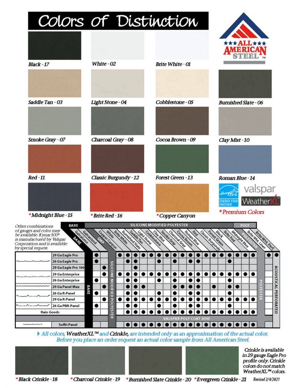 Color Chart | Steel Panels | All American Steel