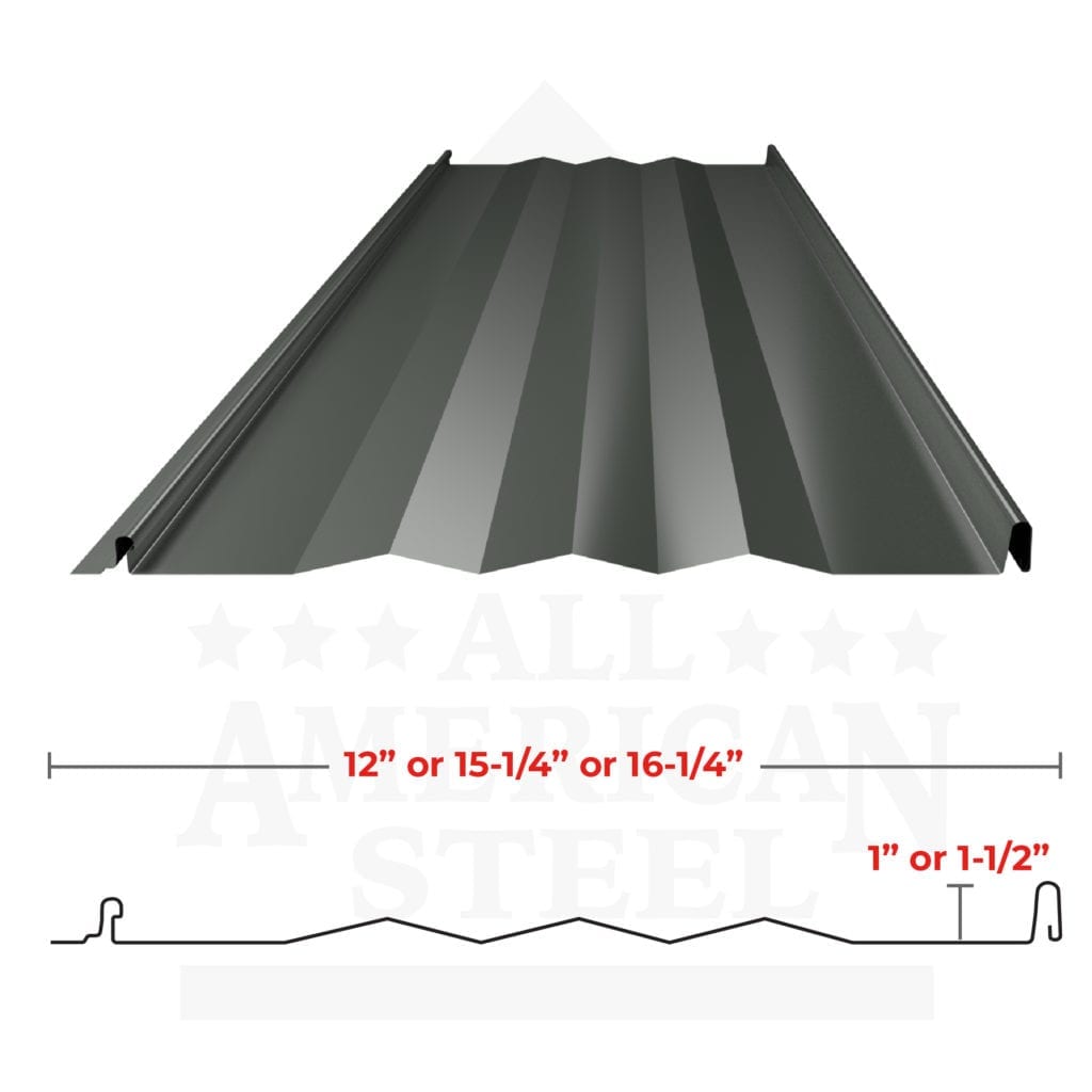 Steel Panels | Exposed and Hidden Fastener